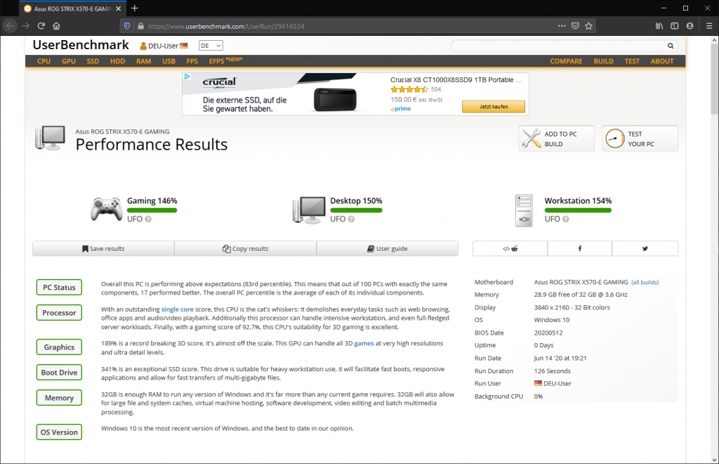 Building a High-End Gaming PC - The Benchmarks - Say and Sound